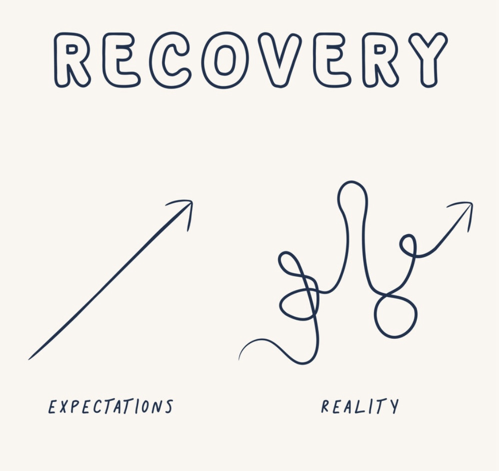 My Long COVID recovery – Diary of Recovery