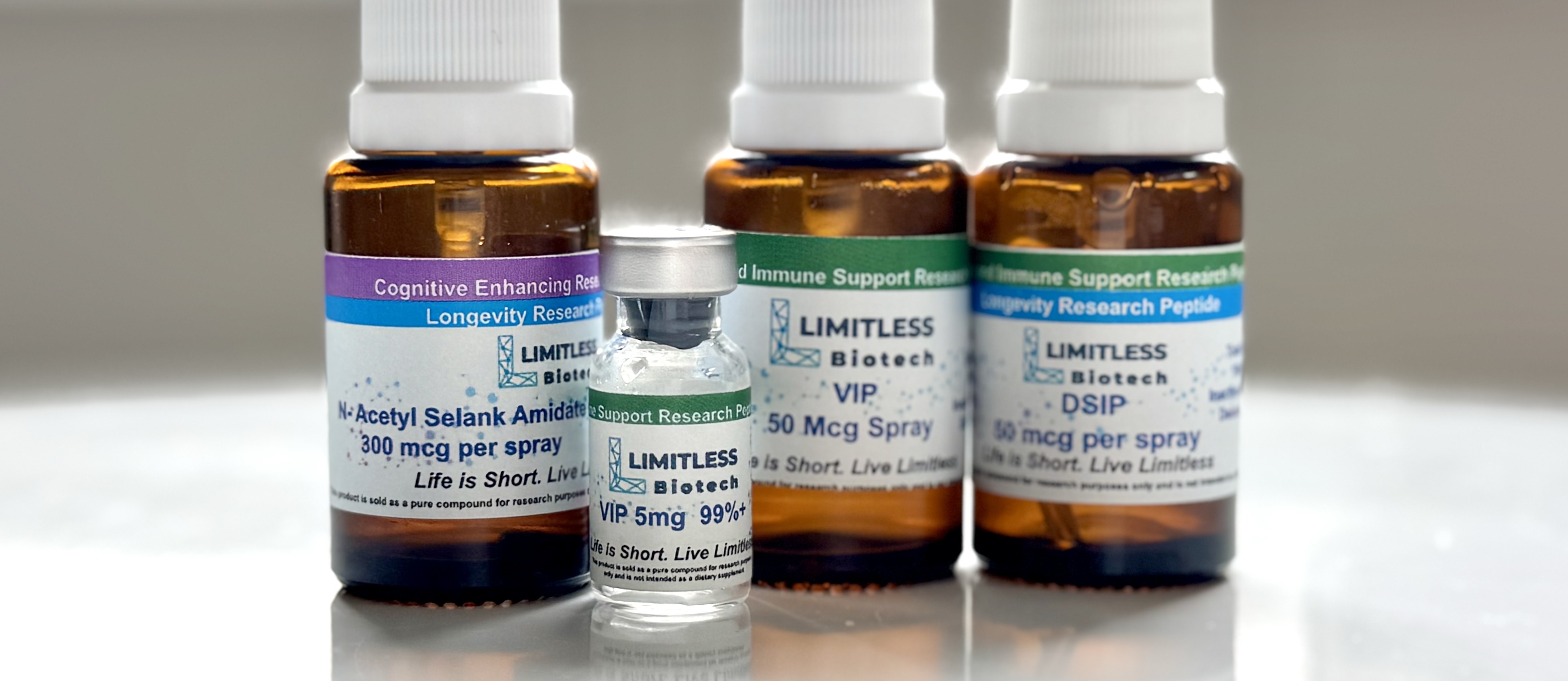 We tried 40 peptides in 1 year – our reviews and top picks! – Diary of ...